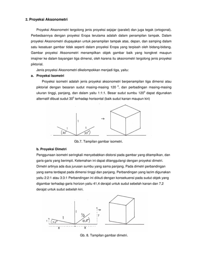 Gambar proyeksi | PDF