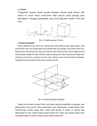 Gambar proyeksi | PDF