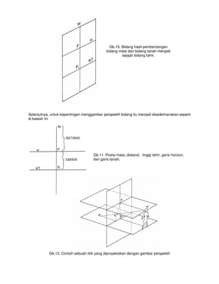 Gambar proyeksi | PDF