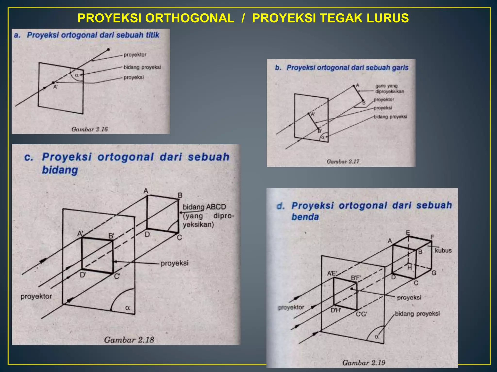 Gambar proyeksi | PPTX