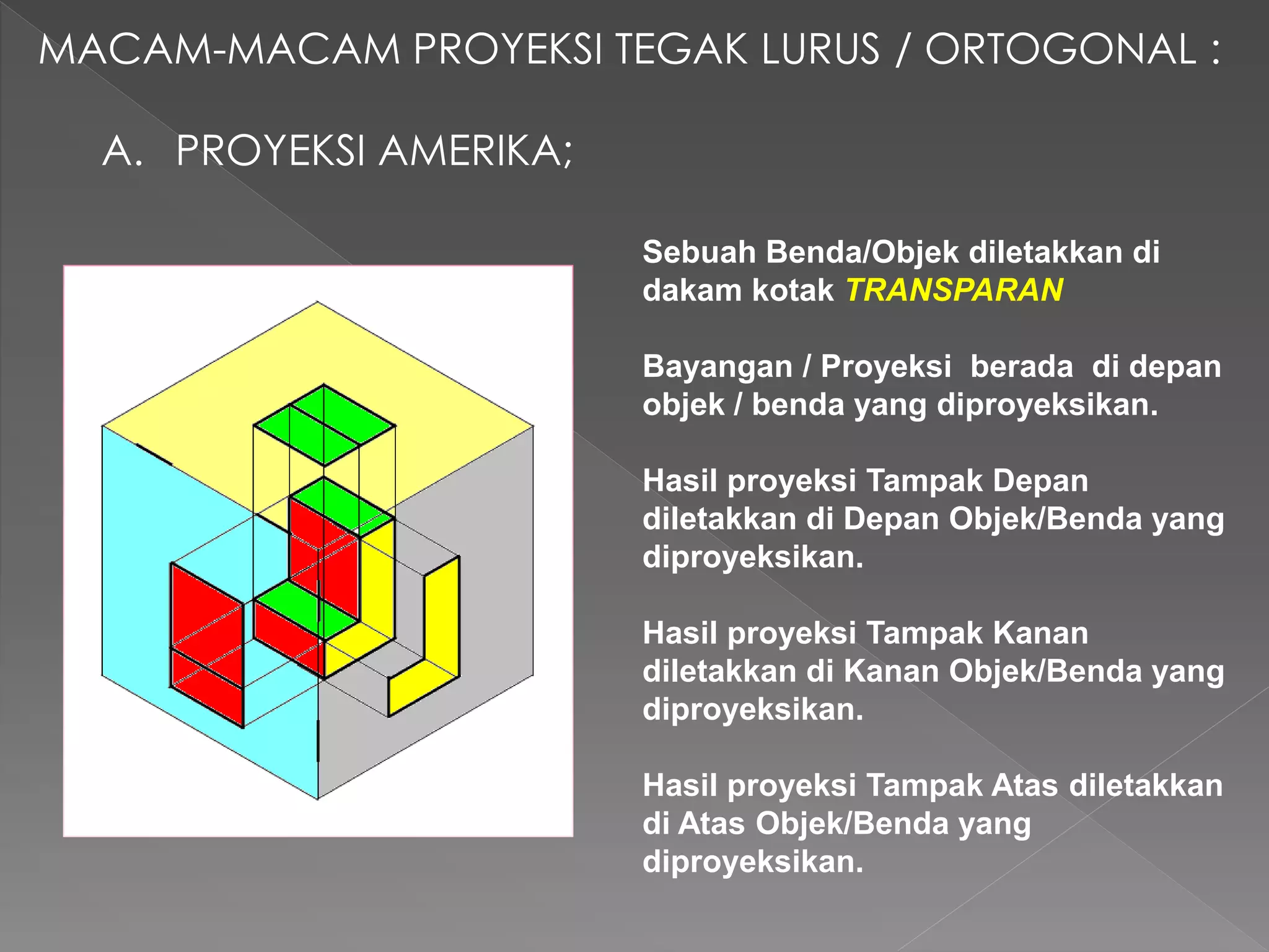 Gambar proyeksi | PPTX