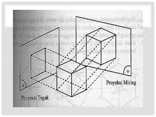 Gambar proyeksi | PPTX