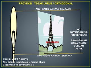 Gambar proyeksi | PPTX