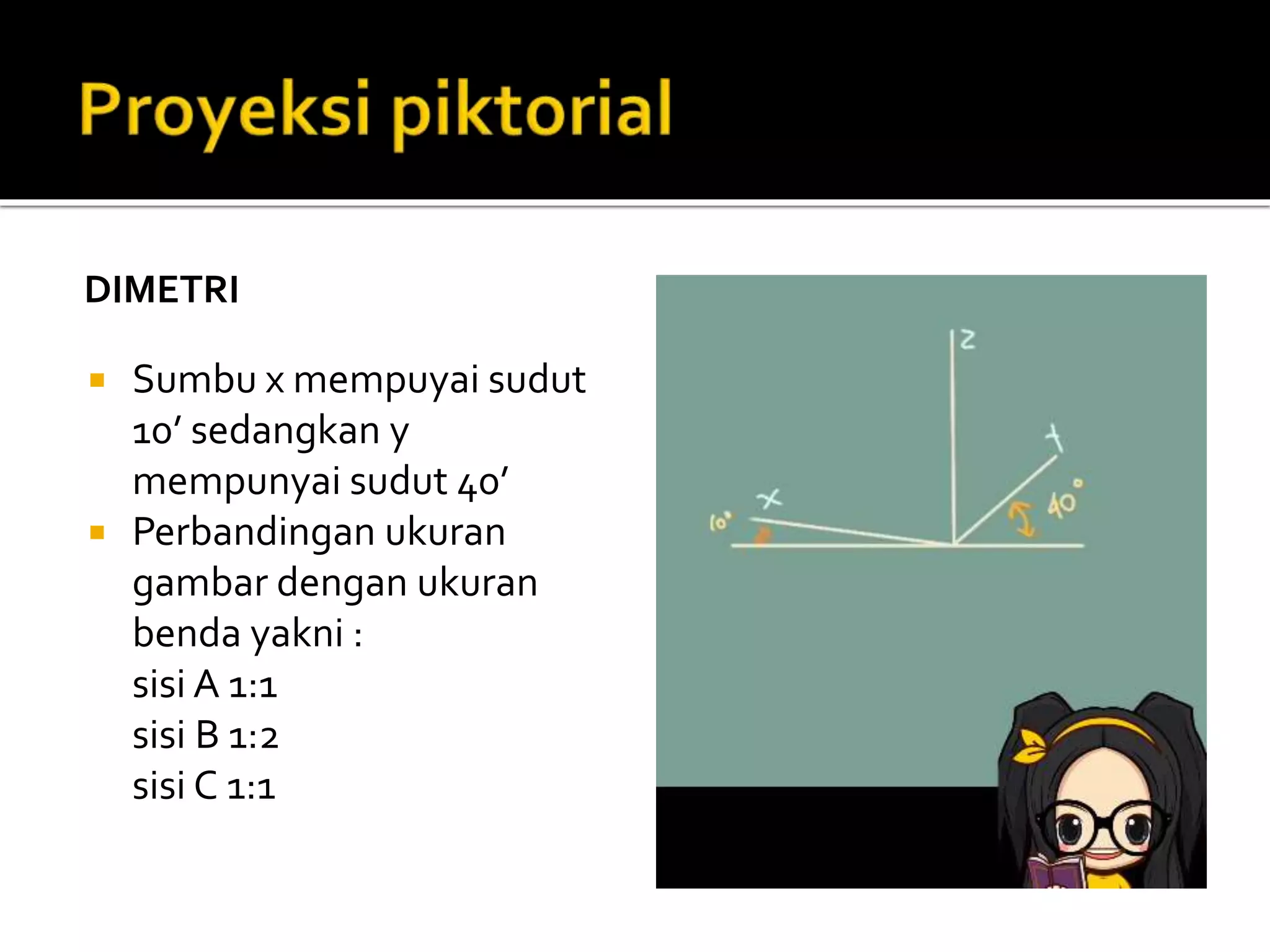 Gambar Proyeksi.pptx