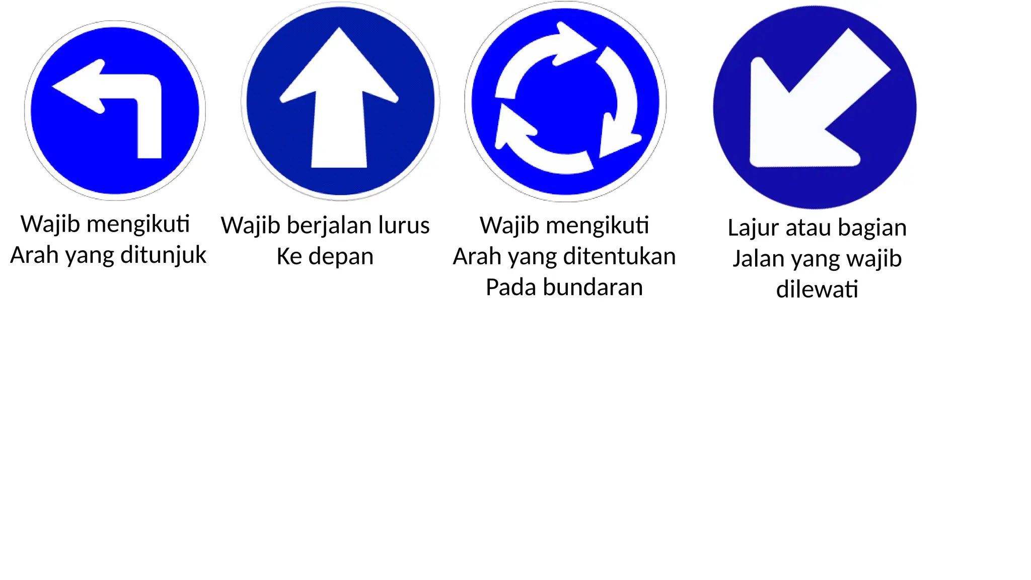 Gambar rambu-rambu lalu lintas_Bahasa Indonesia.pptx