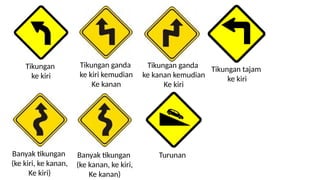 Gambar rambu-rambu lalu lintas_Bahasa Indonesia.pptx