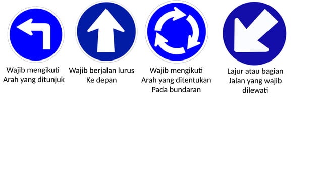 Gambar rambu-rambu lalu lintas_Bahasa Indonesia.pptx