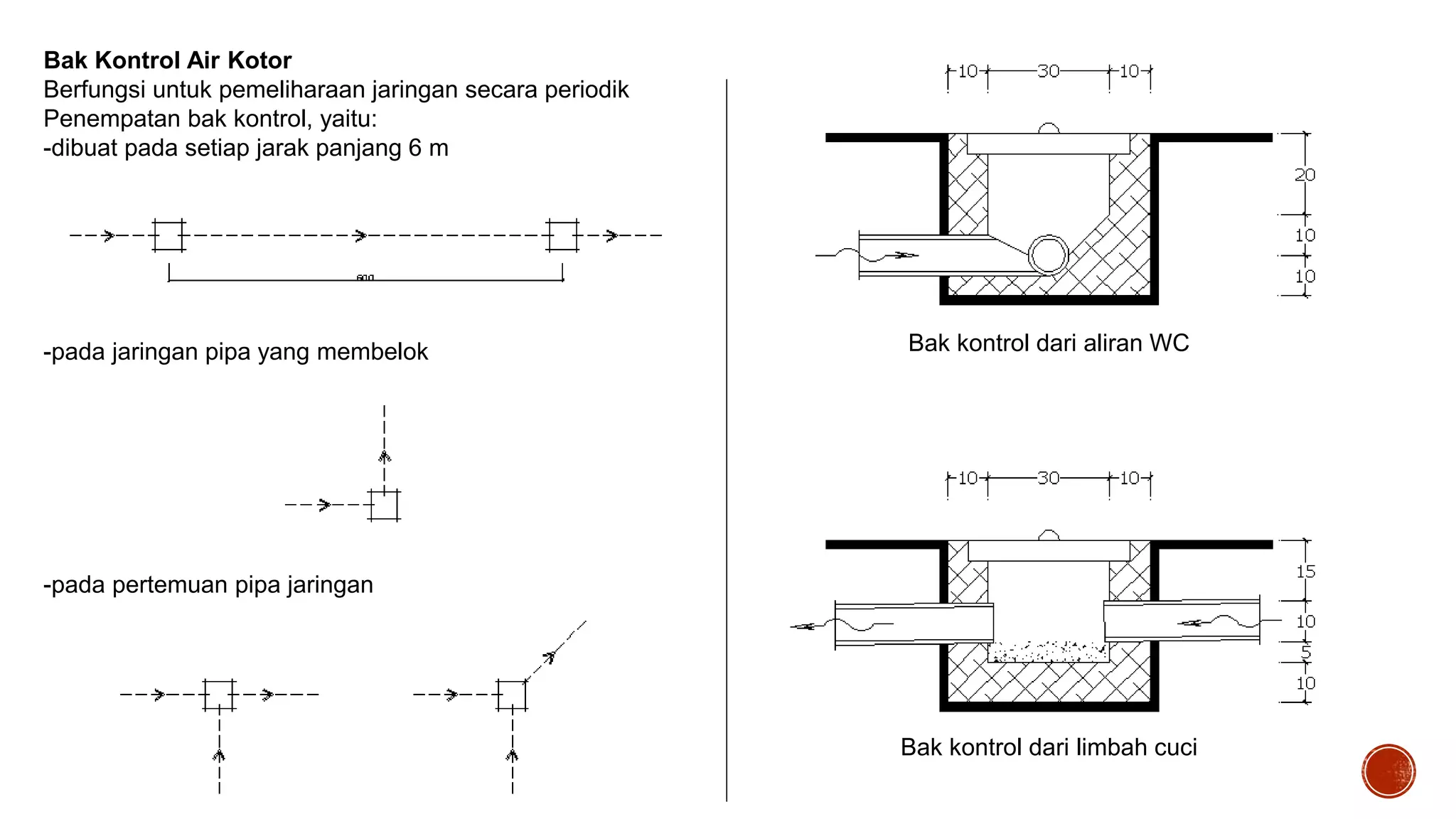 Gambar Rencana dan Detail Konstruksi.pptx