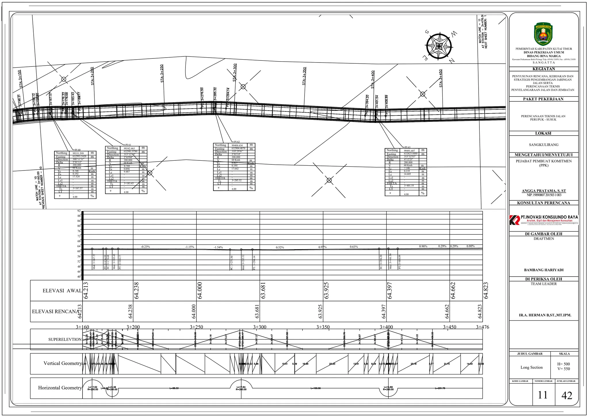 GAMBAR PERENCANAAN JALAN KABUPATEN KUTAI TIMUR | PPT