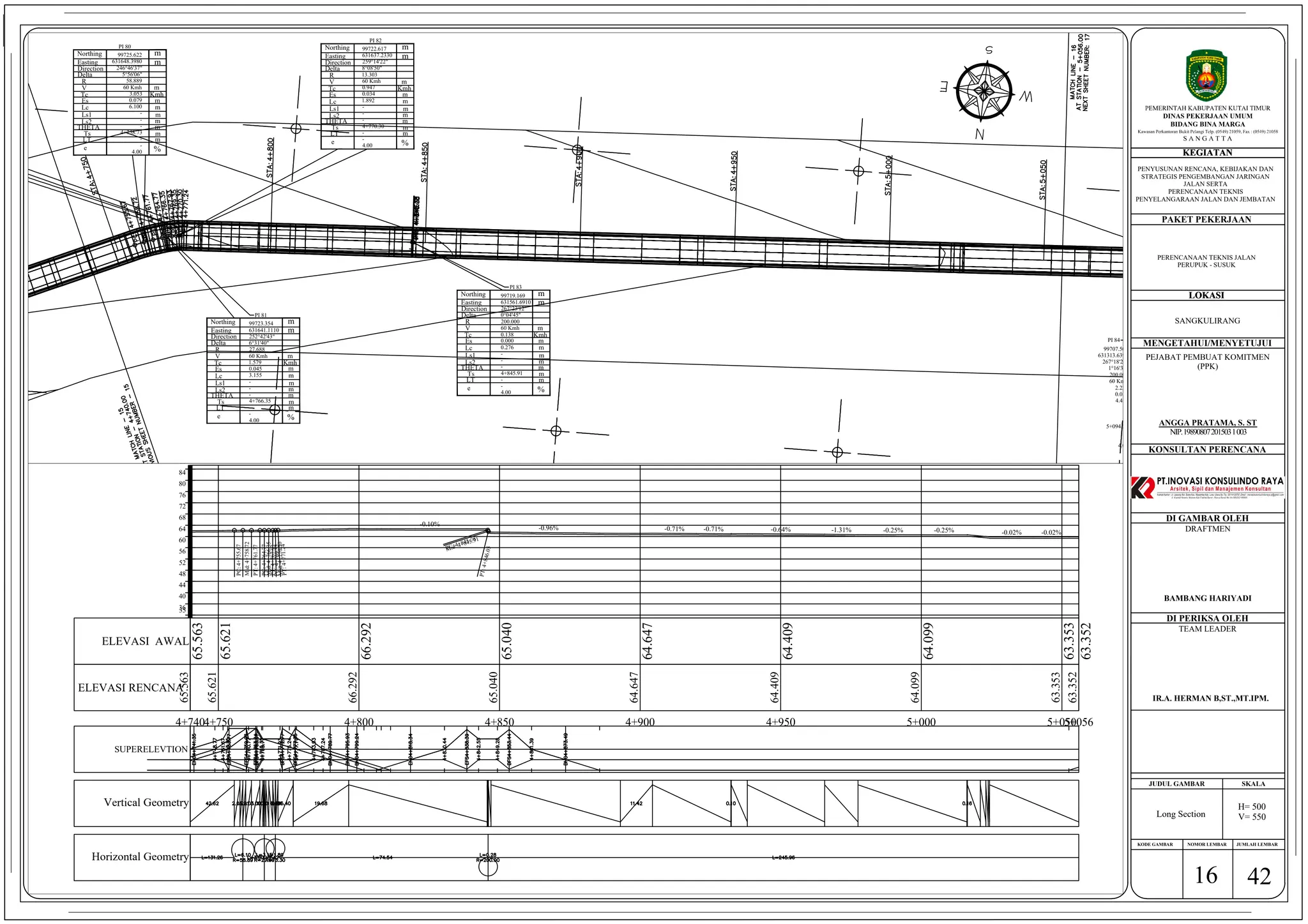 GAMBAR PERENCANAAN JALAN KABUPATEN KUTAI TIMUR | PPT