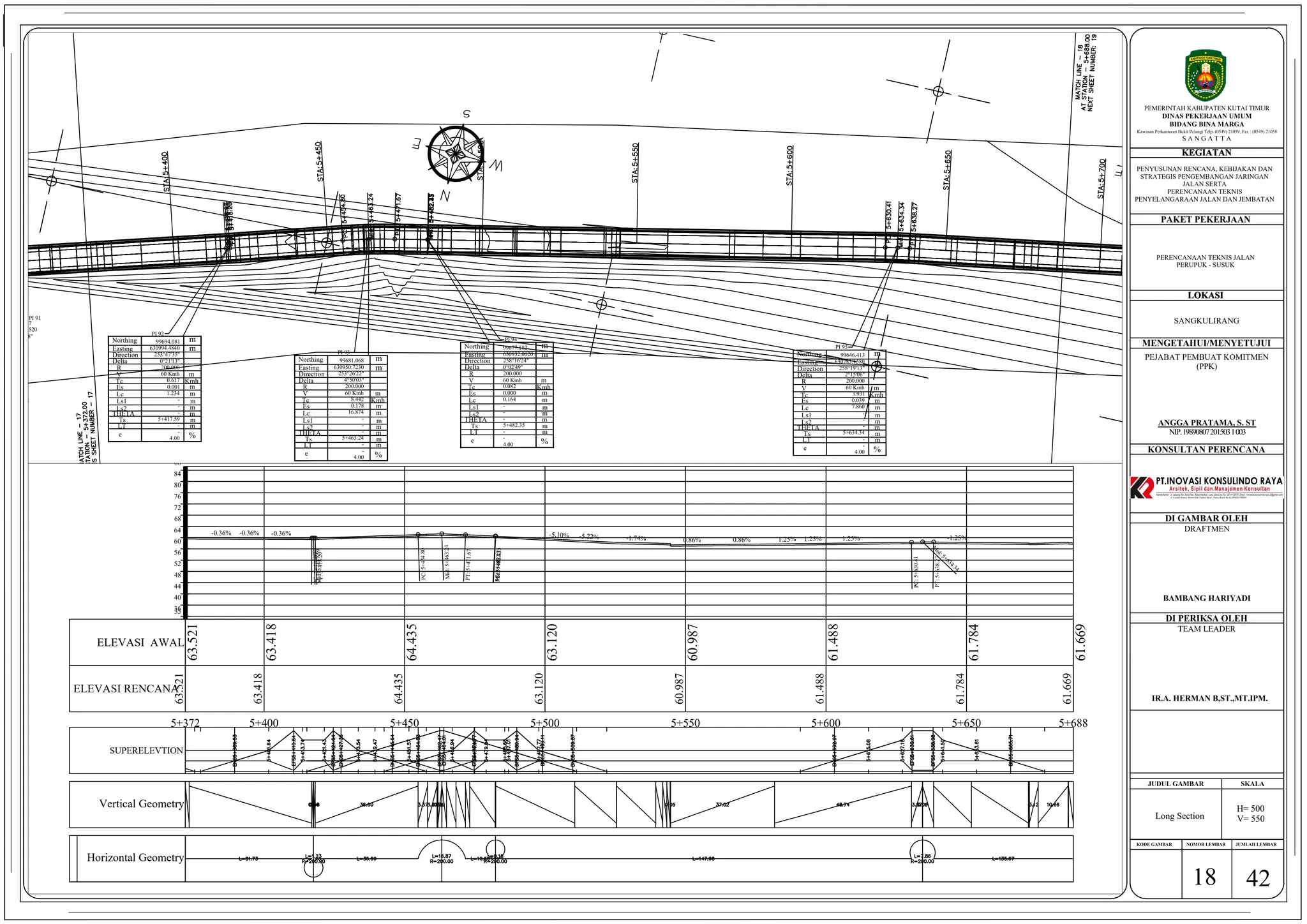 GAMBAR PERENCANAAN JALAN KABUPATEN KUTAI TIMUR | PPT