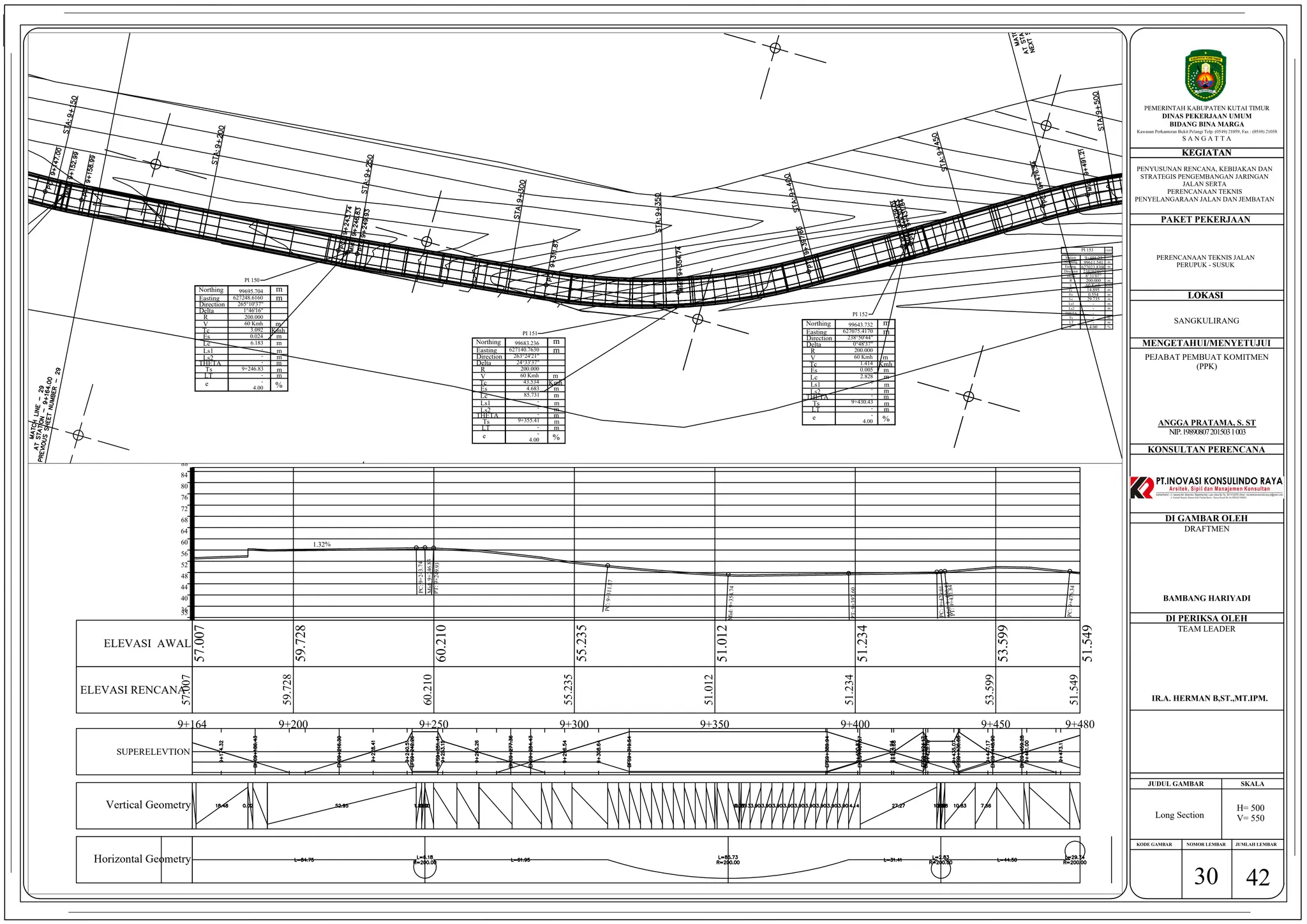 GAMBAR PERENCANAAN JALAN KABUPATEN KUTAI TIMUR | PDF