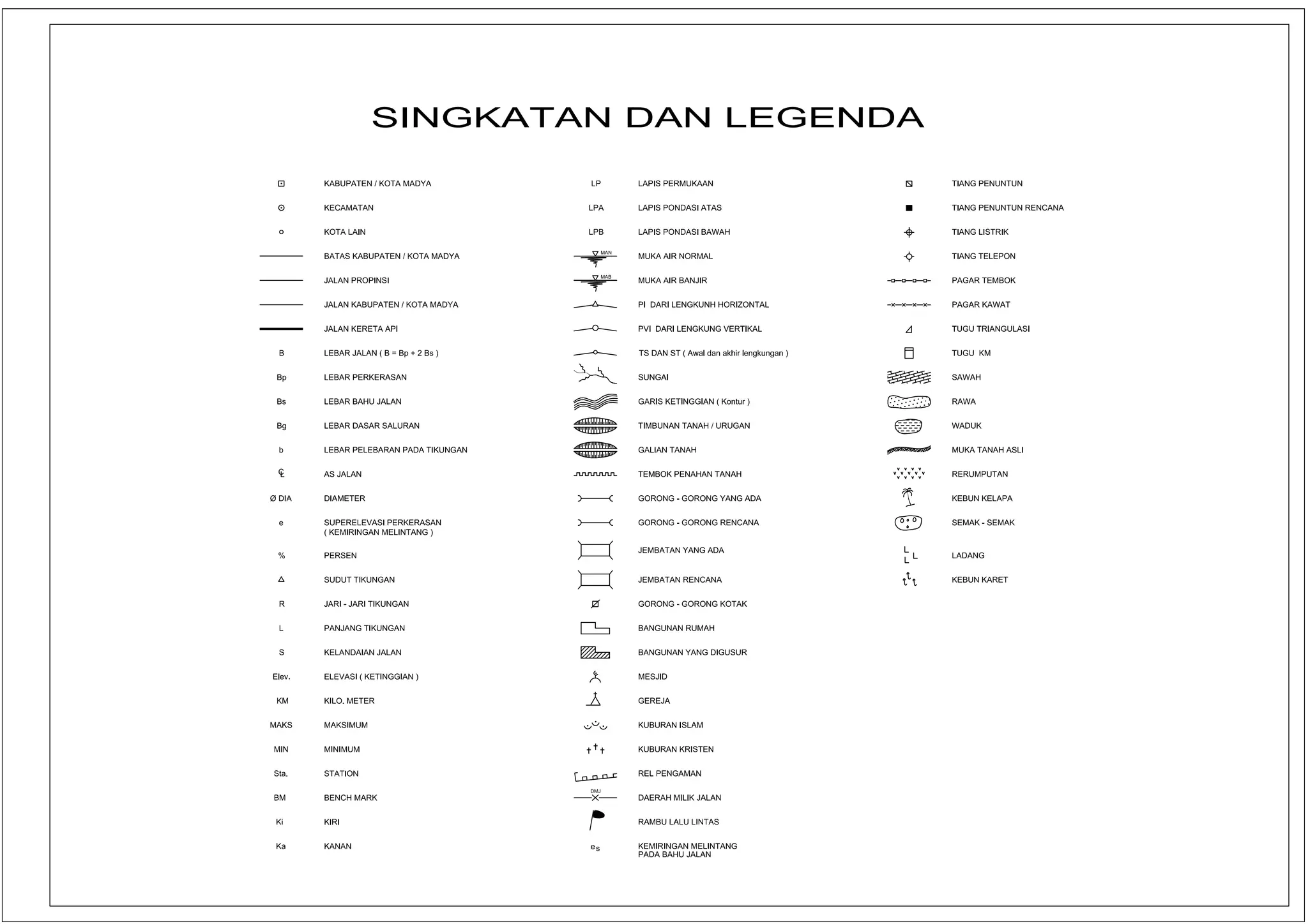 GAMBAR PERENCANAAN JALAN KABUPATEN KUTAI TIMUR | PPT