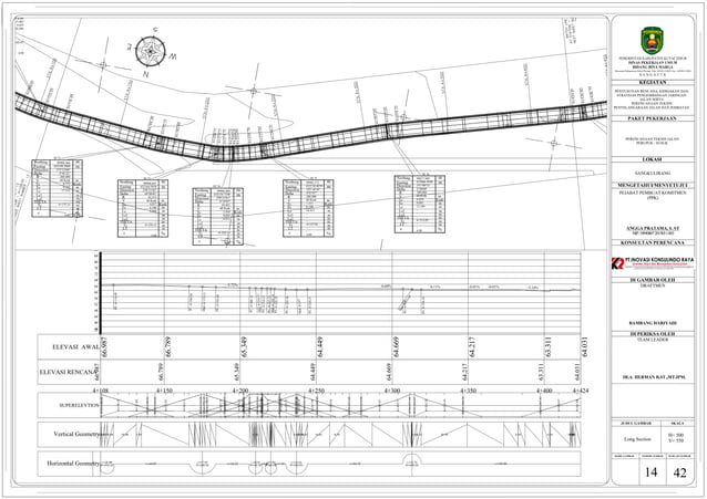 GAMBAR PERENCANAAN JALAN KABUPATEN KUTAI TIMUR | PPT