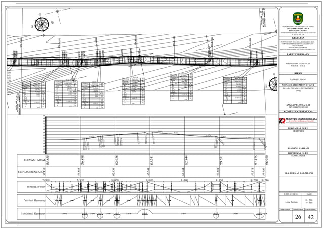 GAMBAR PERENCANAAN JALAN KABUPATEN KUTAI TIMUR | PPT