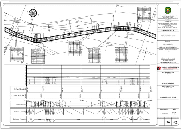 GAMBAR PERENCANAAN JALAN KABUPATEN KUTAI TIMUR | PPT