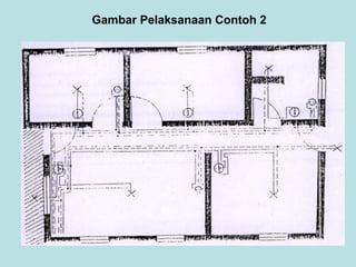 Gambar rencana instalasi untuk kompetensi.ppt