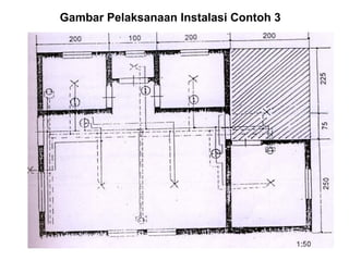 Gambar rencana instalasi untuk kompetensi.ppt