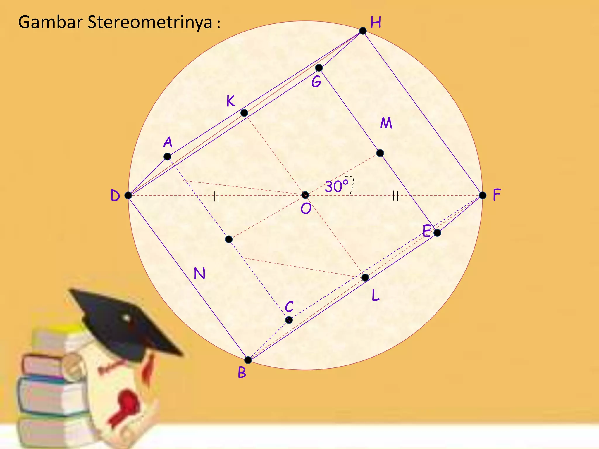 GAMBAR STEREOMETRIS-A3 GEOMETRI RUANG 2016 UNNES ROMBEL 2 | PPTX