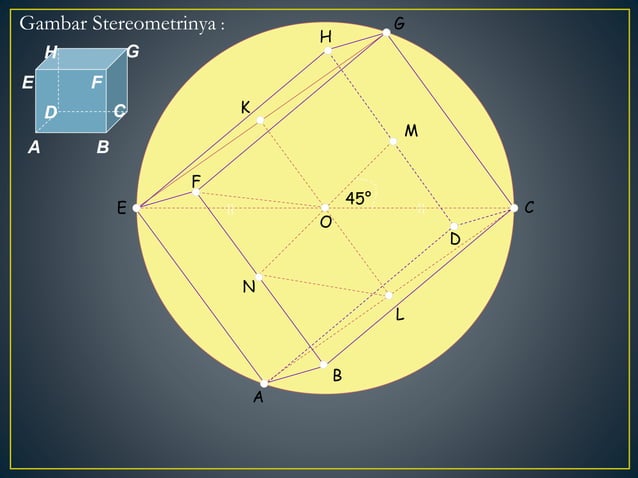 GAMBAR STEREOMETRIS-B2 GEOMETRI RUANG 2016 UNNES ROMBEL 2 | PPTX