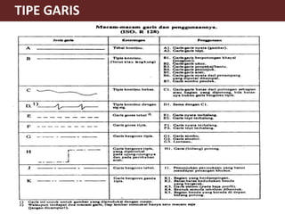 gambar teknik dasar dalam desain dan industri | PPTX
