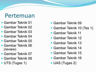 Gambar Teknik 00.pptx