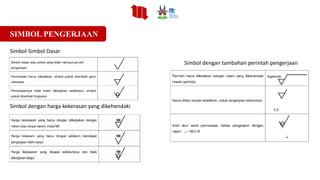 Materi Gambar Teknik Tentang Jenis -Jenis Proyeksi | PDF