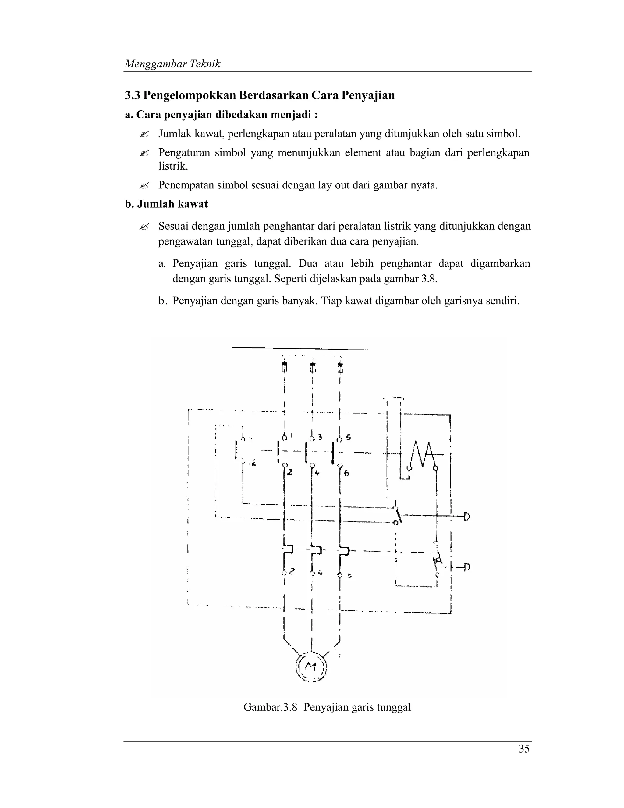 Gambar teknik elektro | PDF
