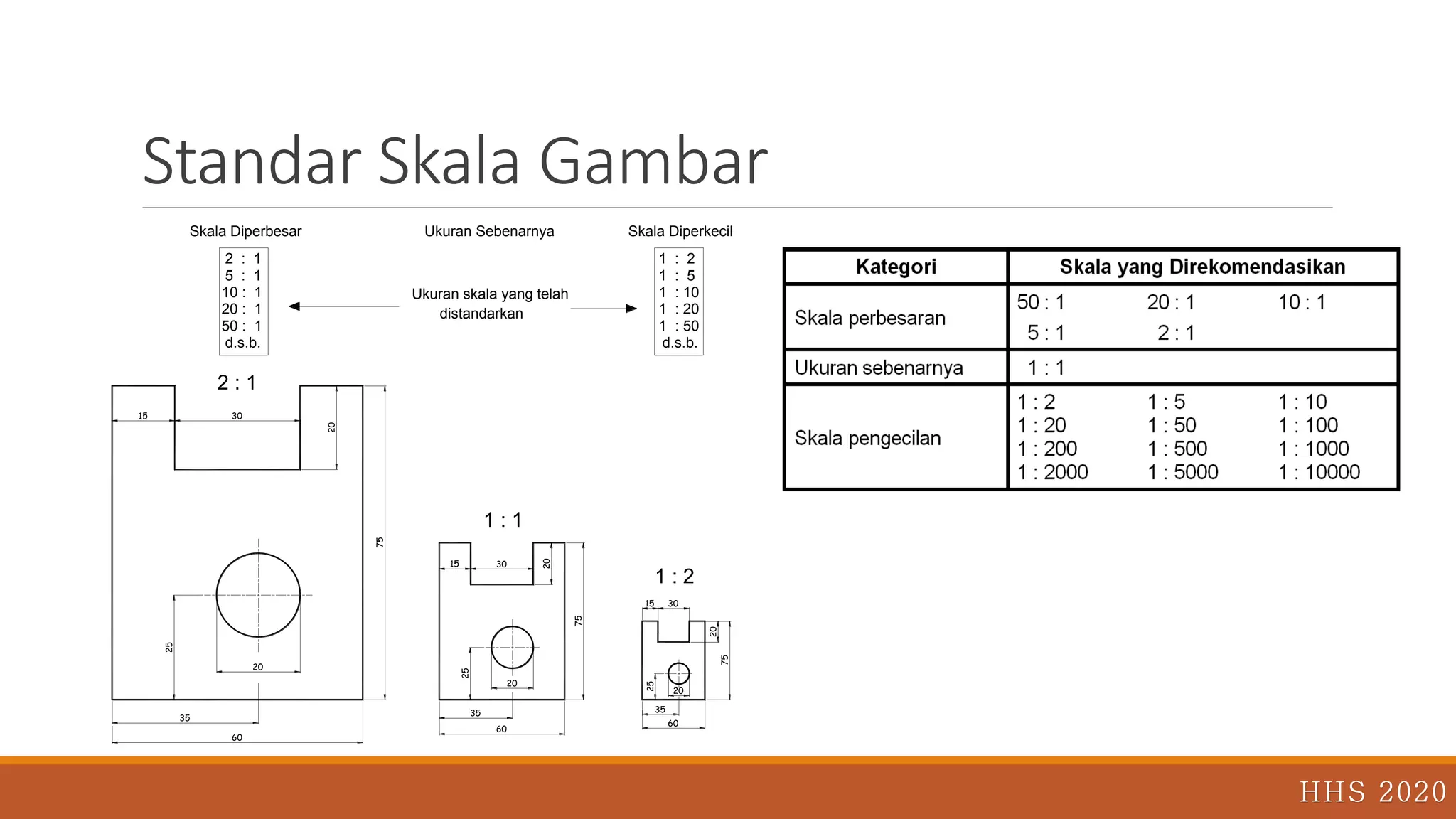 Gambar Teknik Mesin 1 (Standardisasi).pdf
