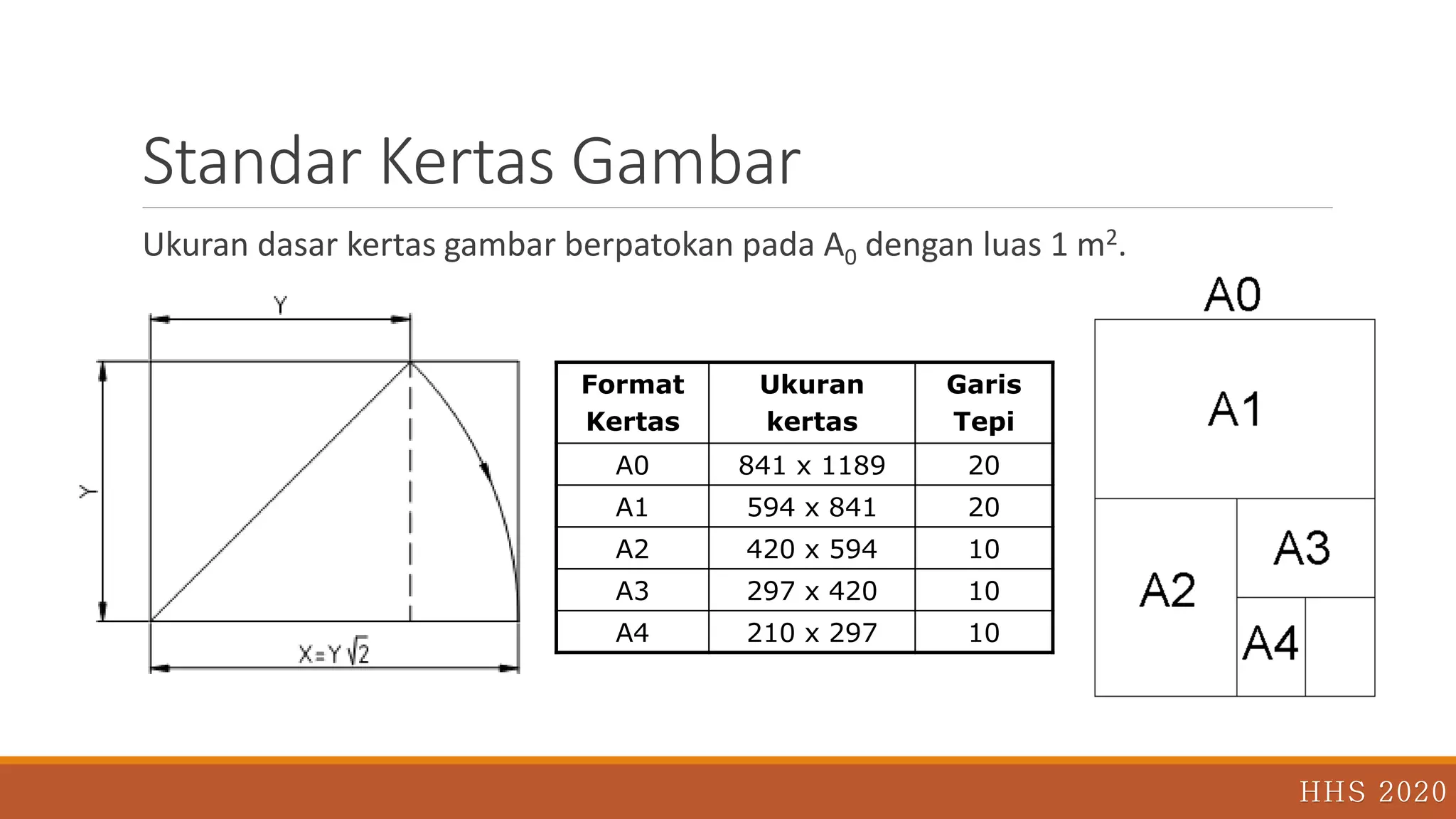 Gambar Teknik Mesin 1 (Standardisasi).pdf