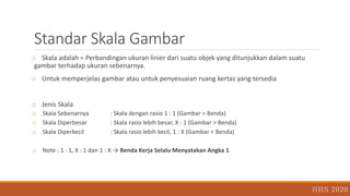 Gambar Teknik Mesin 1 (Standardisasi).pdf