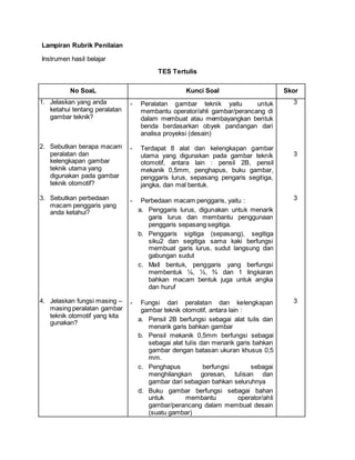 Gambar teknik otomotif | PDF