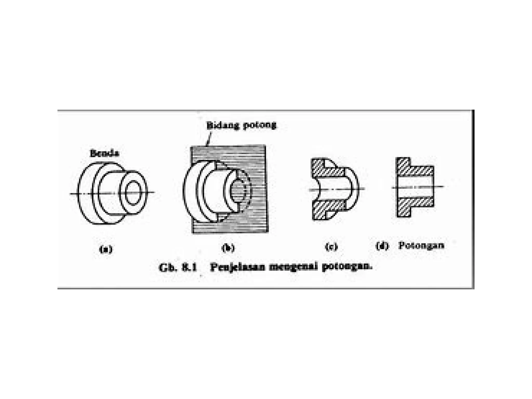gambar teknik Pandangan potongan pada gambar.pptx