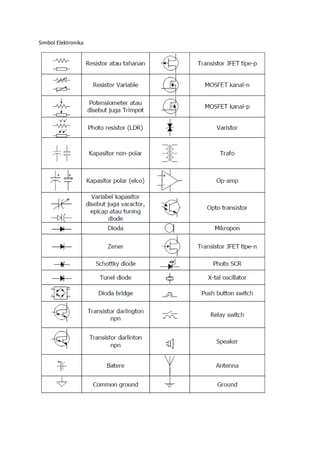 Modul Gambar Teknik : KB2. Simbol Elektronika | PDF