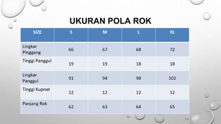 Gambar Teknis (Technical Drawing).pptx