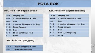 Gambar Teknis (Technical Drawing).pptx
