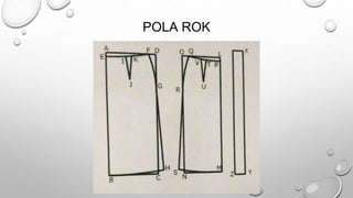 Gambar Teknis (Technical Drawing).pptx