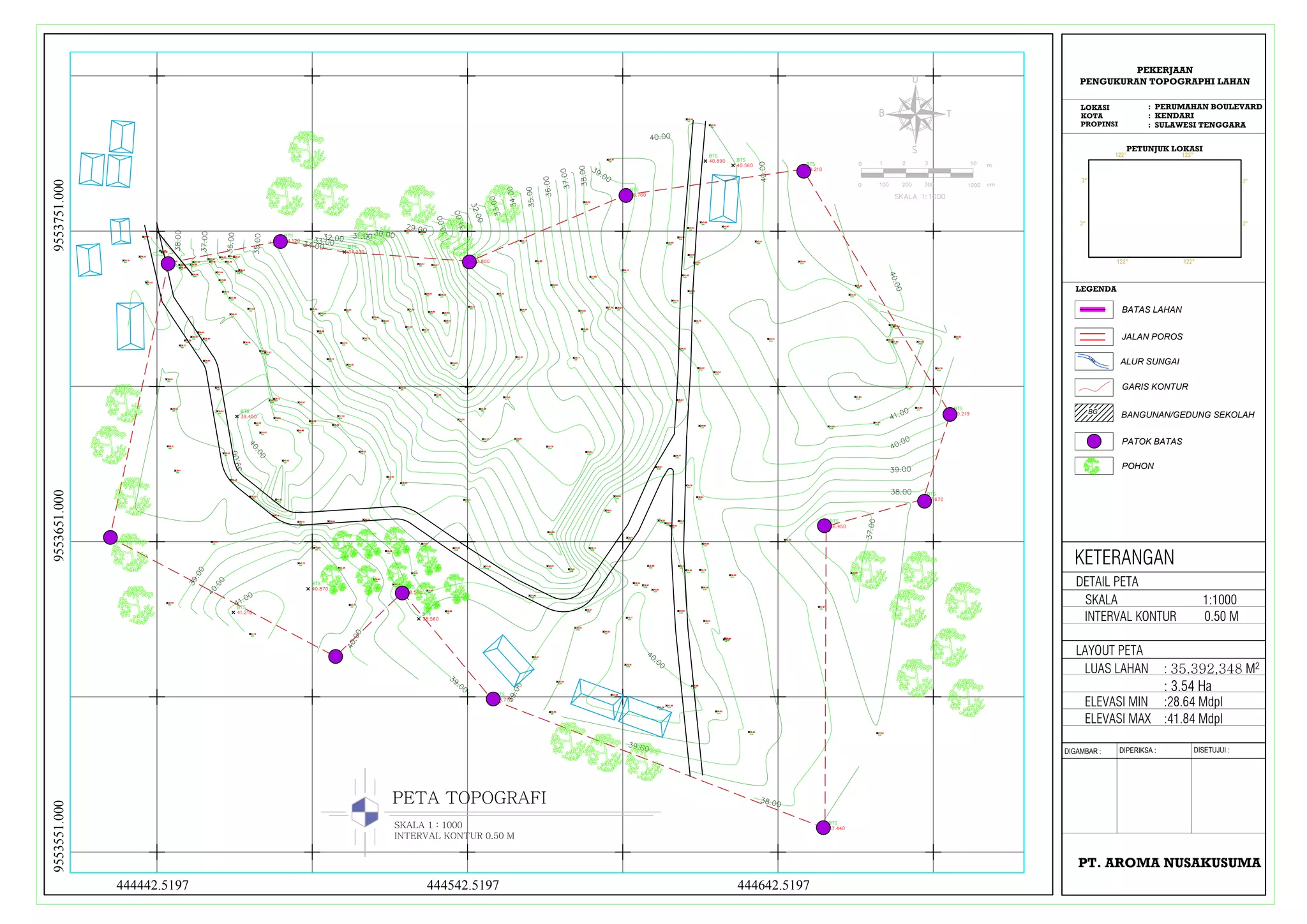 Gambar topo btn layout1 model | PDF