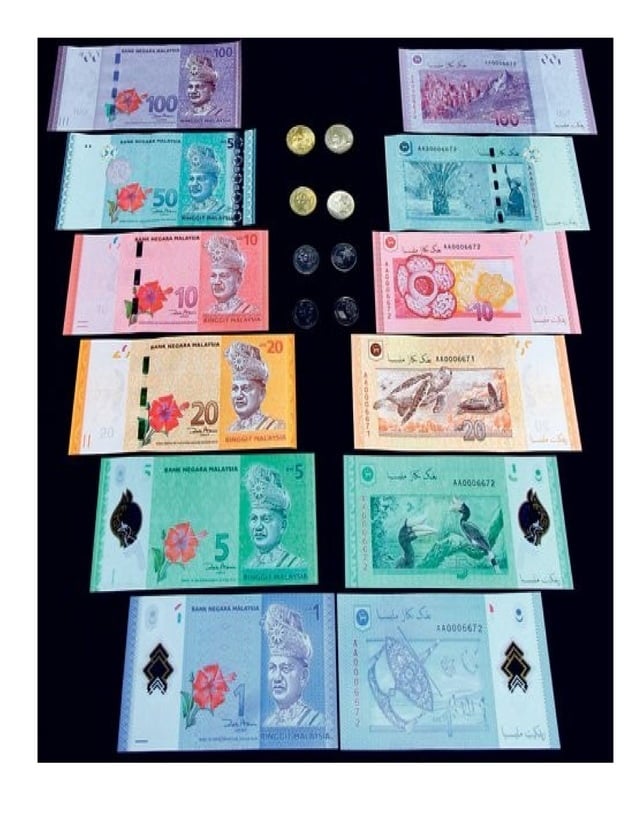 Gambar wang | DOC