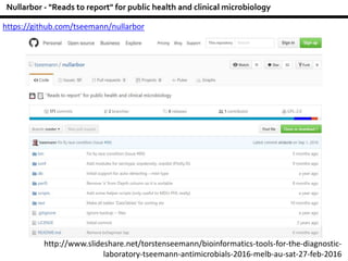 Day 2: Intro to CLIMB at the MRC Unit, Gambia | PPTX