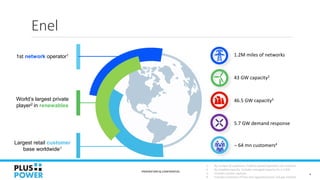 Gambit Energy Storage Park Power ppt for Town Hall mtg 10102019.pdf
