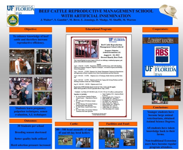 Gamble beef cattle reproduction management with ai poster nacaa | PPT