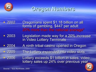 Recognizing Problem Gambling - for Child and Family Clinicians | PPT