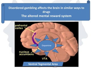 Concepts & Treatment of Gambling Addiction | PDF