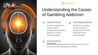 Best Gambling Addiction In New jearsy | PPTX