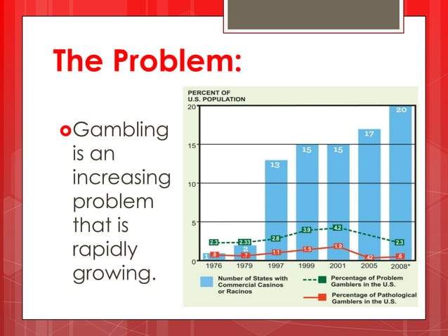 Gambling powerpoint | PPTX