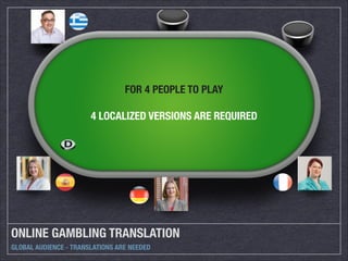 Gambling translation - Going all in! | PDF | Casino and Gambling Video ...