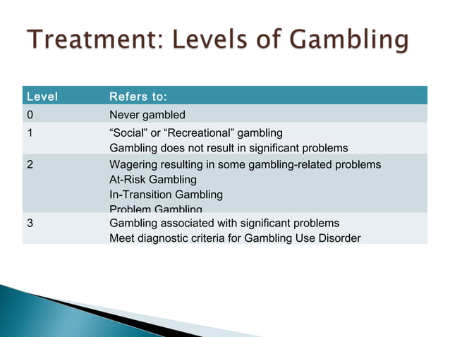 Gambling use disorder process addictions | PPT