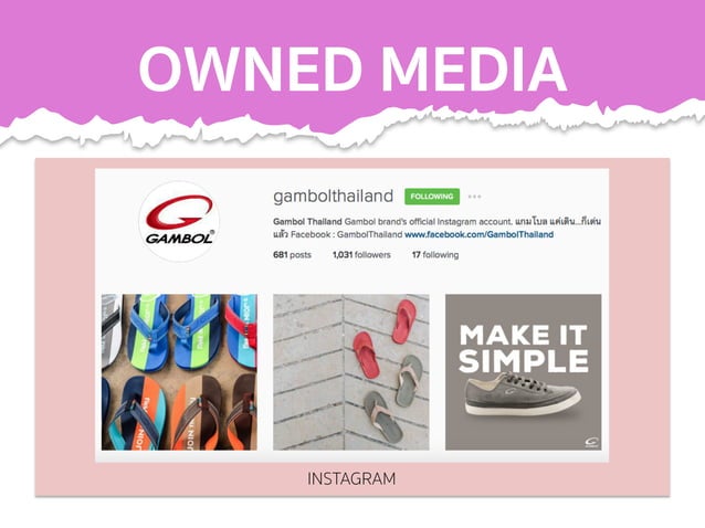 Gambol กลุ่มชช | PPT