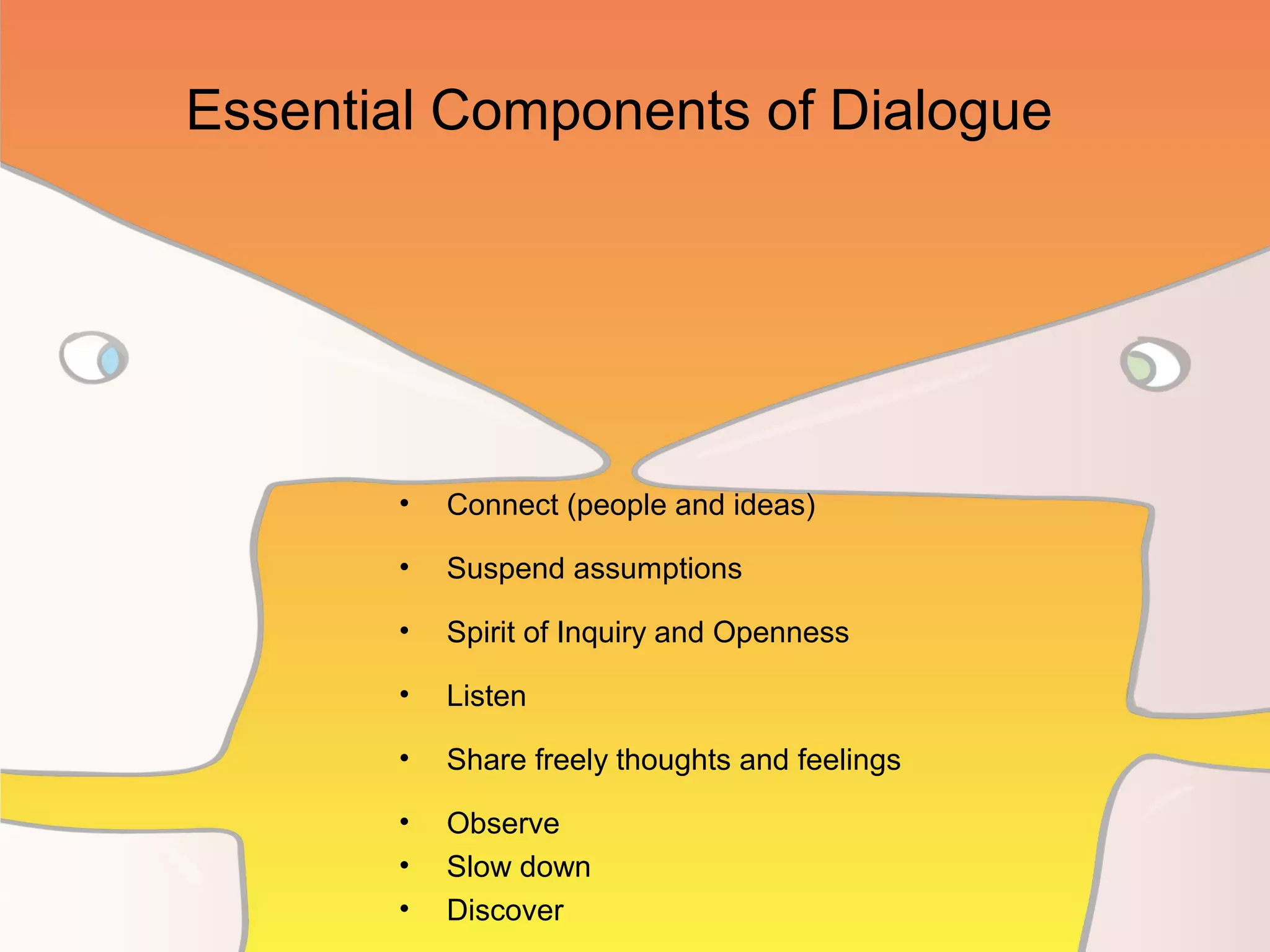 Introduction to Dialogue | PPT